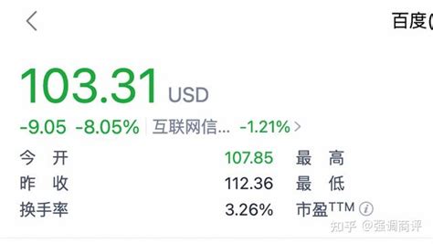 百度财报后大跌8，资本为什么不看好？｜财报解读 知乎