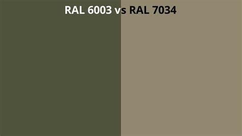 Ral 6003 Vs 7034 Ral Colour Chart Uk