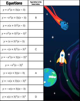 Polynomial Graphs Matching Digital Activity By Newton S Solutions