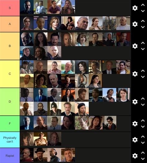 What Did Mcgill Mean By This Rokbuddychicanery