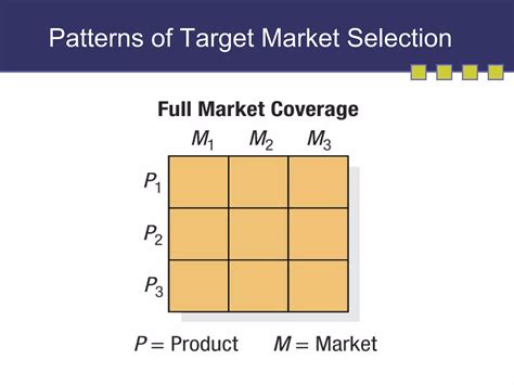 Identifying Market Segments And Targets Marketing Management By