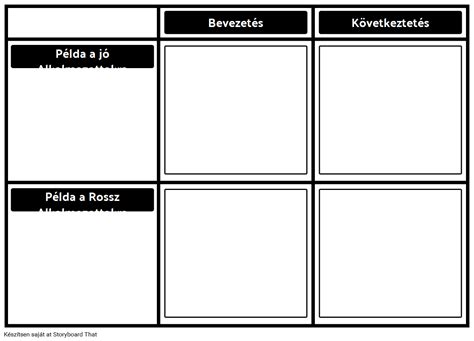ELearning Sablon Storyboard By Hu Examples