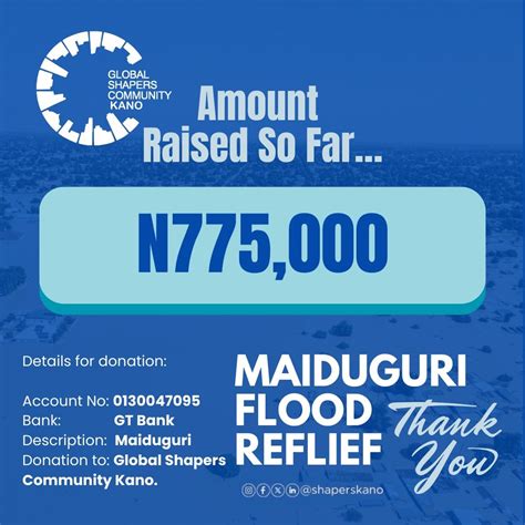 Shuaib Sani Shuaib On Linkedin Amount Raised So Far