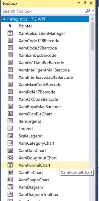Building A Data Driven App Using Wpf Xamdatagrid