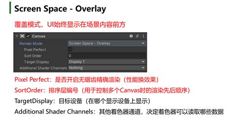 Unity之ugui概述 张先生的小屋