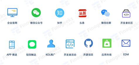 Finclip小程序应用市场权益服务说明 Finclip 小程序框架 Finclip小程序应用市场权益服务说明 Finclip 小程序框架