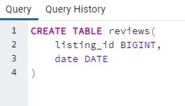 GitHub Matt Mike LA Airbnb Project Power BI Dashboard Using Data From Inside Airbnb Analyzed