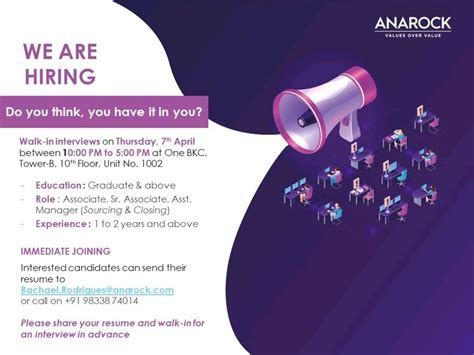 Nitesh Srivastava Posted On Linkedin