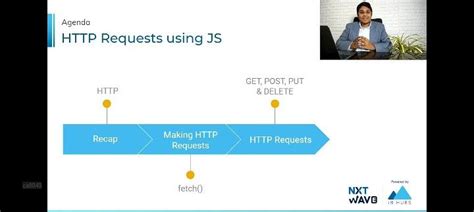Day46 50daysofcodechallenge Javascript Nxtwave Ccbp Rahulattuluri