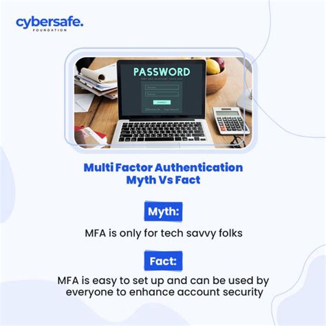 Mfa Cybersecurityawarenessmonth Mythvsfact Csf200kcyberaware Cybersafe Foundation