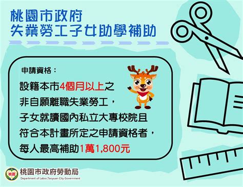 桃園失業勞工子女助學補助開跑 申請資格報你知