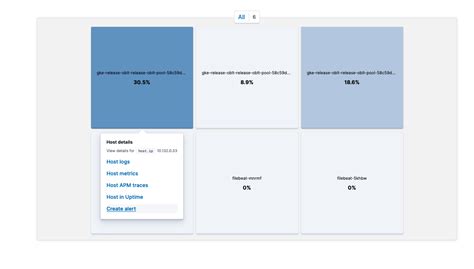 Logs Ui Metrics Ui Keyboard Control Audit · Issue 74108 · Elastic