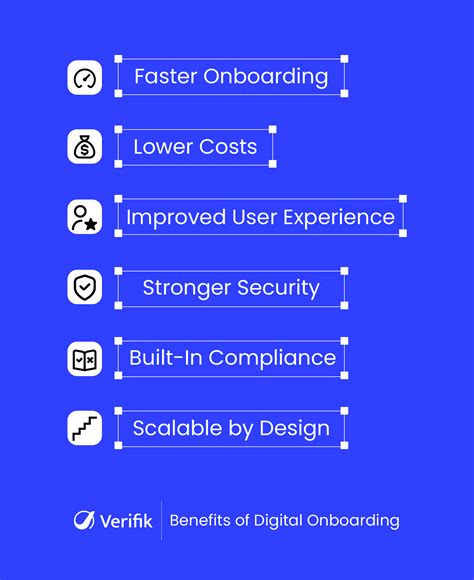 What Is Digital Onboarding Benefits Process And Use Cases