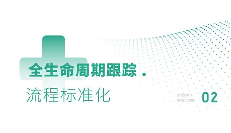 正荣服务荣战图市场拓展模块上线打造数字化升级完美开端 正荣服务