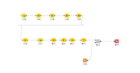 Github Stats Report With Api Knime Community Hub
