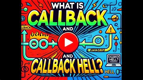 What Is A Callback And Callback Hell In Javascript 🔥 Youtube