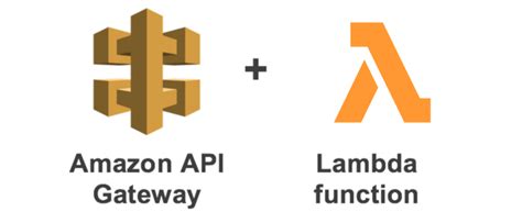 Terraform — Aws Api Gateway Aws In Plain English