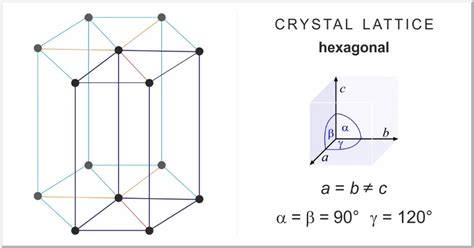 All About Magnesium Chloride Mgcl2 Chemygostar