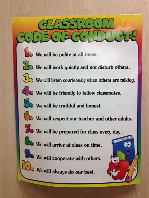 Code Of Conduct Sign For Classroom Management