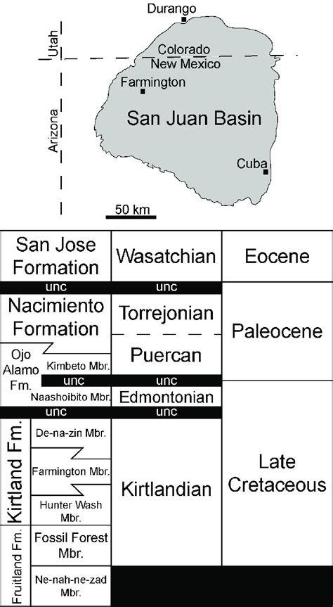Location Of San Juan Basin In The Four Corners Region And Summary Of Download Scientific