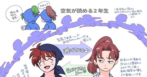 Rkrn 利吉の教材攻撃の段 すきやきのイラスト Pixiv