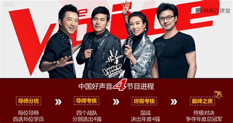 学习方法 Ppt 设计思路 《ppt 基础教程》 极客文档