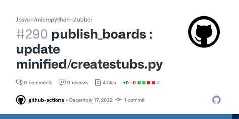 Publishboards Update Minifiedcreatestubspy By Github Actions Bot