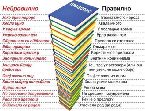 Српски језик за све Zvrrk