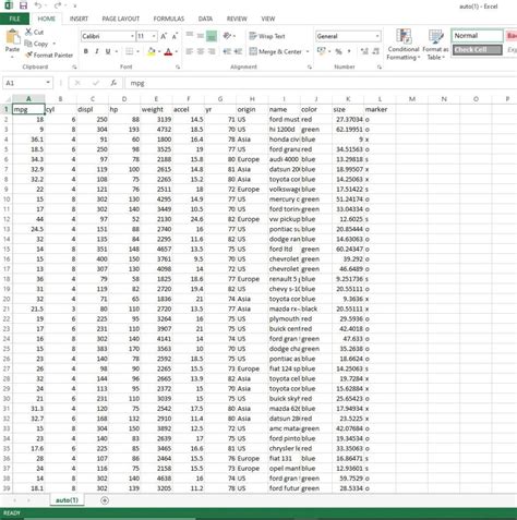 Write Codes In Jupyter Notebook As Required By The Chegg