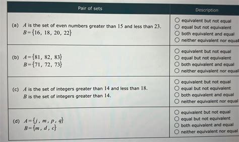 [solved] A A Is The Set Of Even Numbers Greater Than 15 Solutioninn