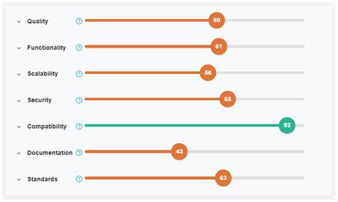 Under The Hood Of Jq A Deep Dive Into The Code Quality And Security Of A