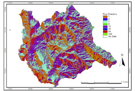 Flow Direction Grid Of The Catchment Download Scientific Diagram