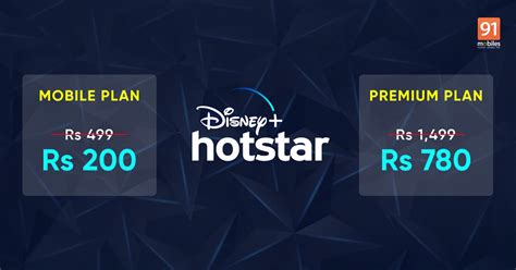 Save Up To Rs 719 On Disney Plus Hotstar Subscription With These Jio