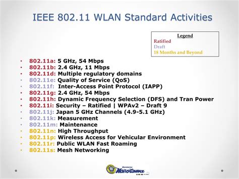 PPT Nyoman Suryadipta ST CCNA CCNP PowerPoint Presentation Free Download ID