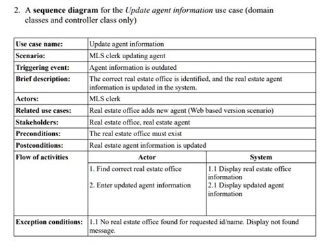 Solved Simply Create A Sequence Diagram Using The Information Below
