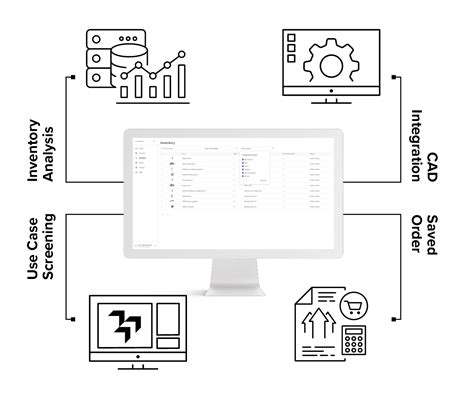 Digitalinventorygraph