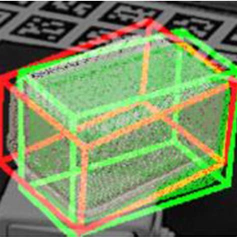 Some Results Of 6d Pose Estimation By Using Ippe Pcr Download