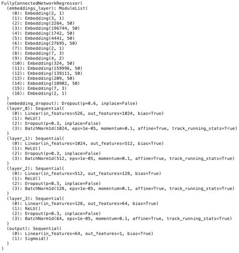 About Weighted Bceloss Deep Learning Fastai Course Forums