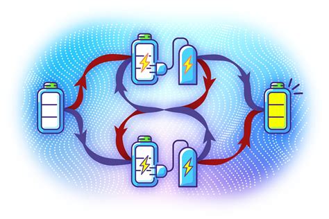Indefinite Causal Order Enables Novel Battery Charging Method