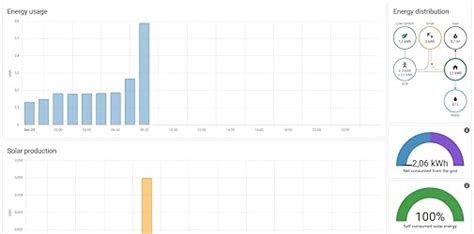 Bitshake Smartmeterreader Uart Ir Lesekopf Amazon De Baumarkt