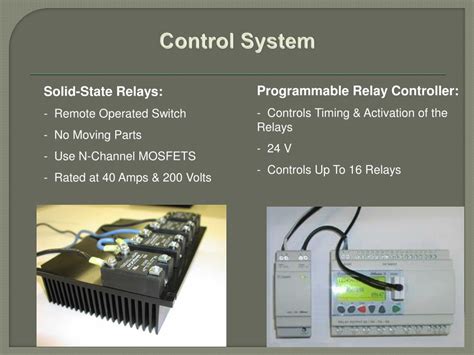 Ppt Battery Supercapacitor Hybrid System Powerpoint Presentation Free Download Id 2182512