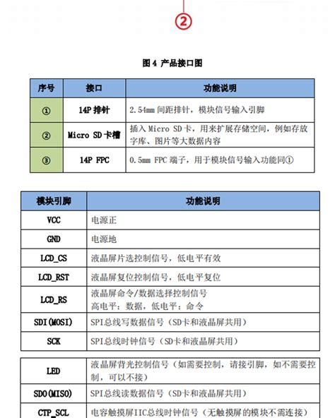 28寸spi串口 Tft液晶屏电容触摸屏显示模块240320 Ips版黑色 阿里巴巴