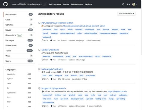 21个github精准搜索的神仙技巧github搜索技巧 Csdn博客