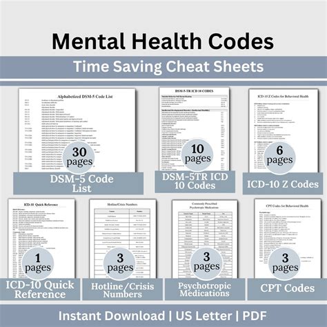 Mental Health Codes Cheat Sheet Dsm 5 Icd 10 Cpt Digital Download