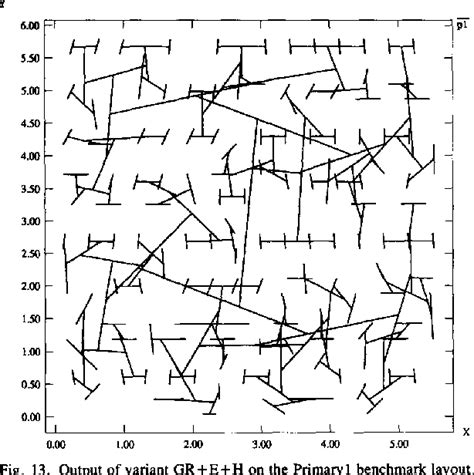 Figure 1 From Matching Based Methods For High Performance Clock Routing