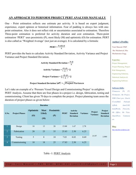 How To Perform Project Pert Analysis Manually