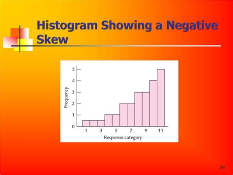 Ppt Chapter 13 Powerpoint Presentation Free Download Id5627546