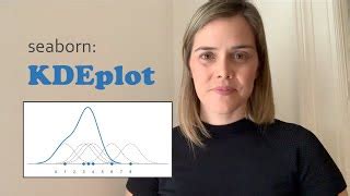 What Is Kernel Density Estimation And How To Build A Kde Plot In Python
