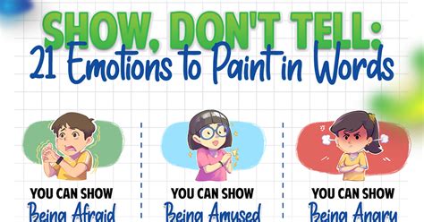 How To Clean Up Your Writing Flowchart Infographic