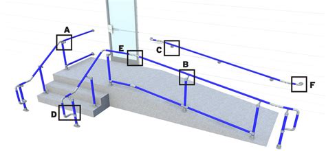Top Bottom Rail ADA Handrail Diagram ADA Handrail Manual